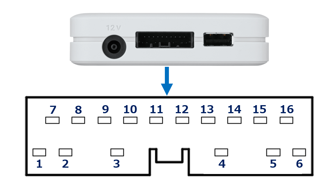 ハードウェアリファレンス | KC4-C-100A/KC4-C-101A | ユーザーガイド | IoT通信機器・IoT通信モジュール ...