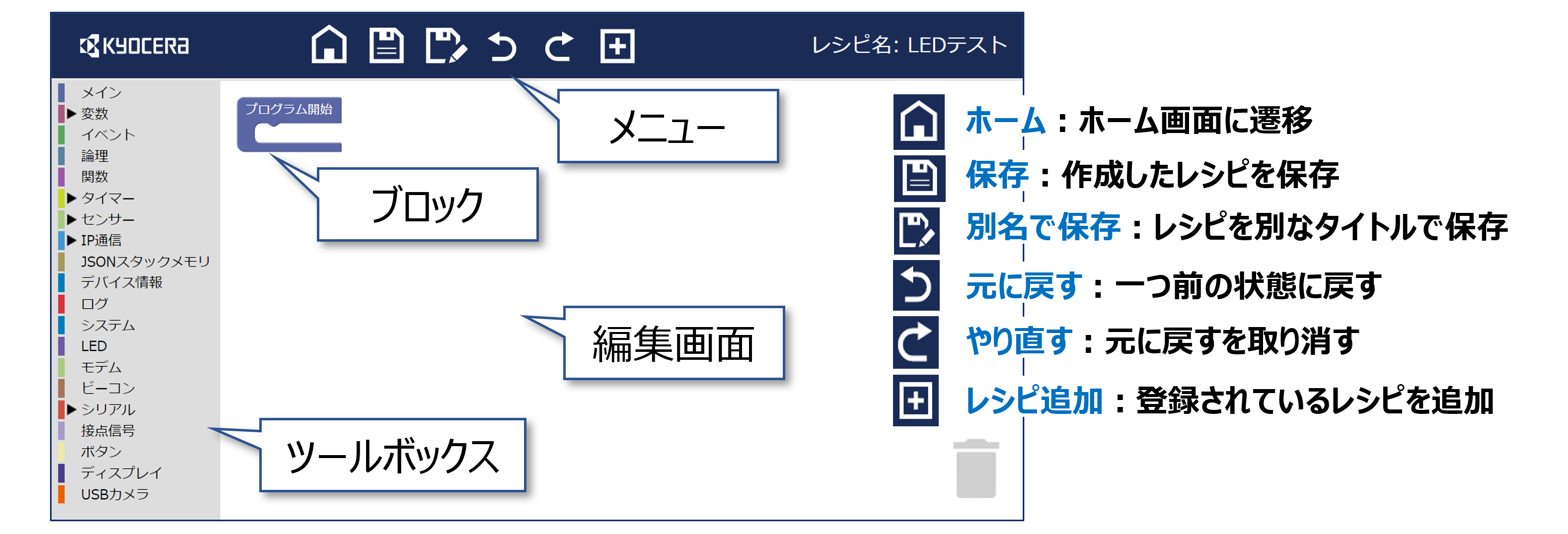 はじめよう | KC4-C-100A/KC4-C-101A | ユーザーガイド | IoT通信機器・IoT通信モジュール | 製品情報（法人の ...